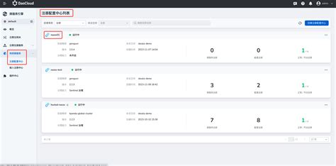 微服务命名空间 DaoCloud Enterprise