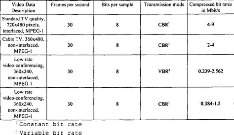 Multimedia Workstation Architecture At Dominic Chumleigh Blog