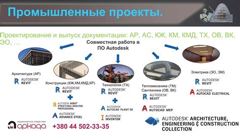 Обзор коллекции Architecture Engineering And Construction Collection Ic Ppt