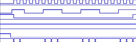 10 Timings Relative To One Cycle Of The Write Jamex Command Download