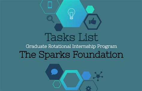 Danny Gunasekara On Linkedin Task1 Gripaug21 Gripaugust21 Gripaug2021 Gripaugust2021