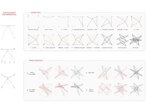 Itech M Sc 2019 Spatial Winding Institute For Computational Design And Construction