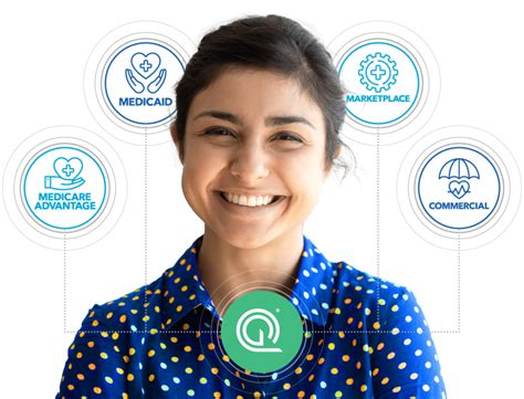 what is provider data validation are you in compliance quest analytics