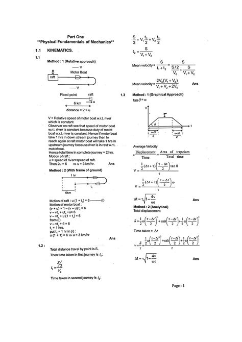 SOLUTION Solution Of I E Irodov S Problems In General Physics Vol Raj Kumar Sharma B Tech Iit