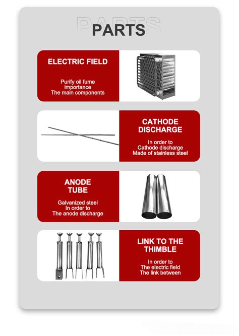 Efficient Oil Fume Dust Removal Electrostatic Precipitator