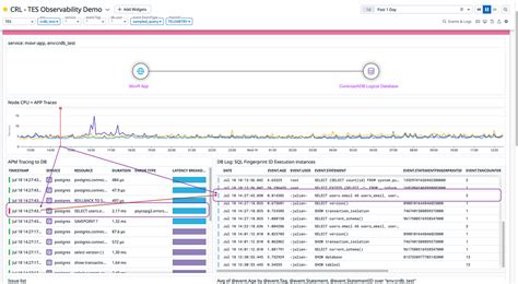 A Good Combo Cockroachdb Telemetry App Sql Traces By Julian Levi Hernandez Medium