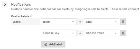 How To Connect A Created Alarm To A Contact Point Email Grafana