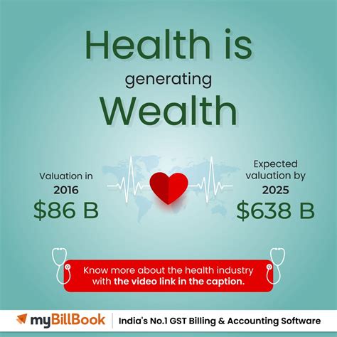 Dipen Jansari On Linkedin Shocking World Health Day Facts Revealed