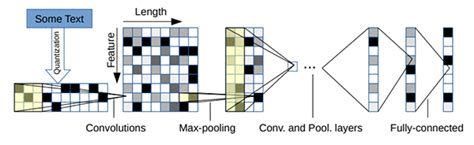 model server for apache mxnet adds support for serving gluon models