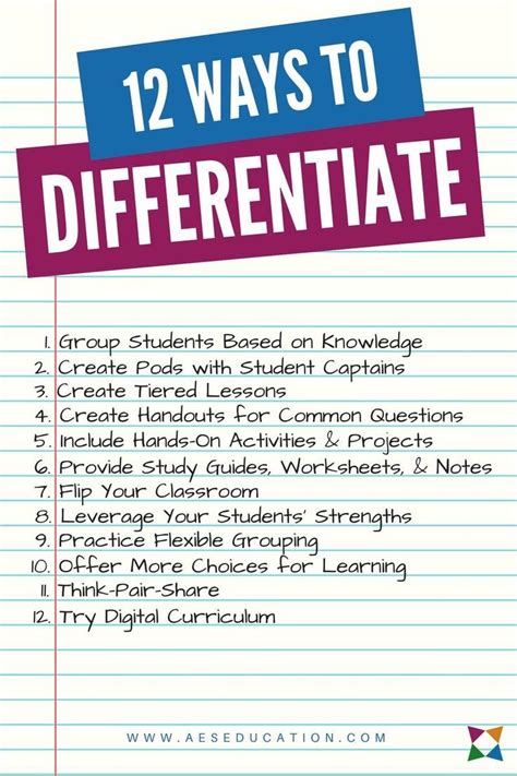Differentiated Instruction Examples In Math