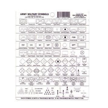 Military Map Symbols