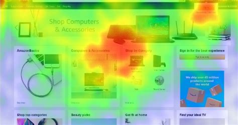 Eye Tracking Heatmap Gazerecorder