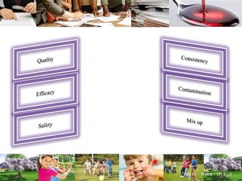 Batch Documentation Review Part Ppt