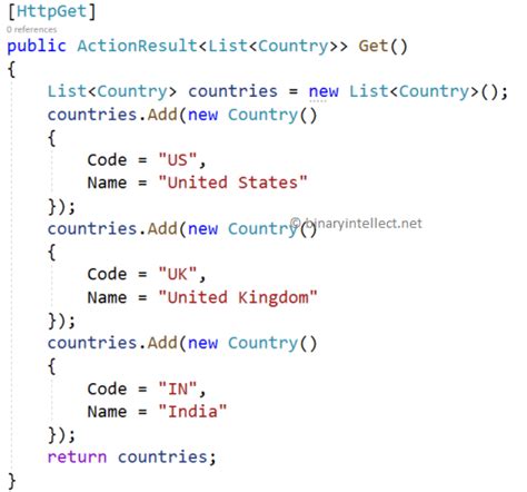 Use Xml Format With Aspnet Core Web Apis Ab Tech Snippet