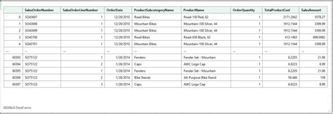 Python For Excel Analysts The Basics Anaconda