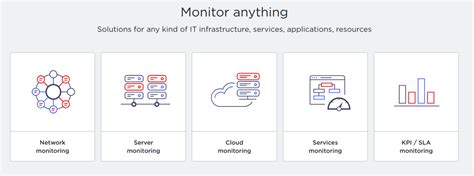 Joingy Revolutionising Online Chat Experiences By Balvinder Singh Tekraze Medium