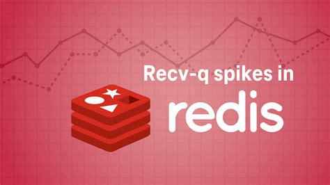 Recv Q Spikes In Redis That Led To Downtime In Oneshop By Deeksha Verma Deutsche Telekom