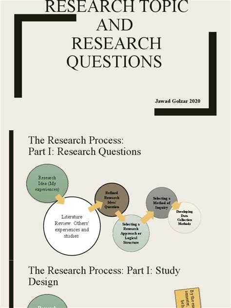 How To Write Research Questions Pdf