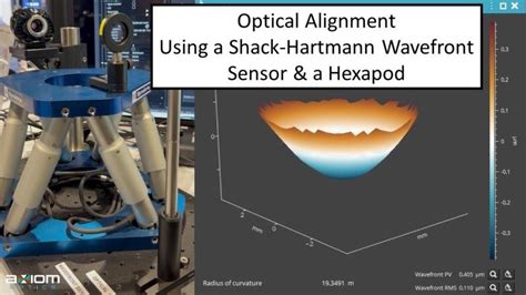 Optical Alignment Using A Shack Hartmann Wavefront Sensor And A Hexapod … Tiago Gualberto