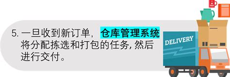 Joinsea东南亚跨境电商首选