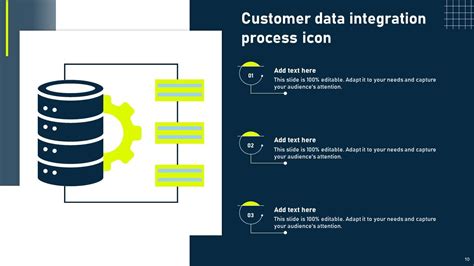 Customer Data Integration Powerpoint Ppt Template Bundles PPT Slide