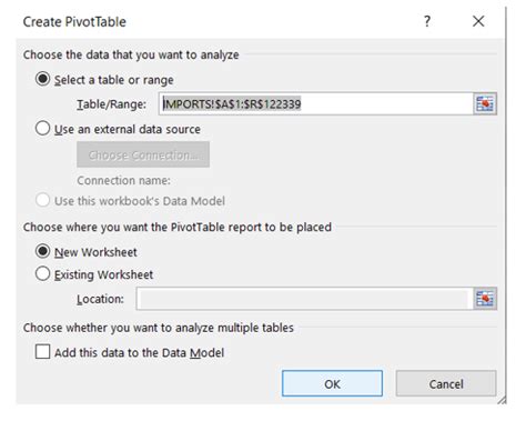 Lab 1 Pivottables Data Visualization Labs