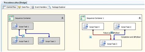 logging level 11 of the stairway to integration services