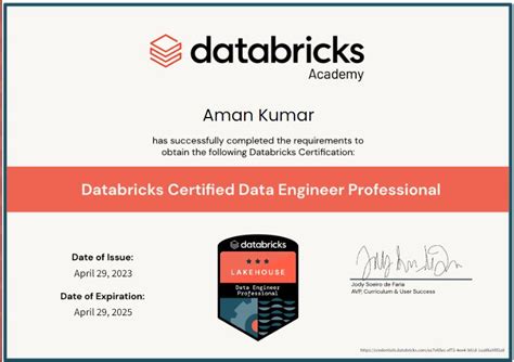 Aman Kumar On Linkedin Dataengineering Career Share Engineer