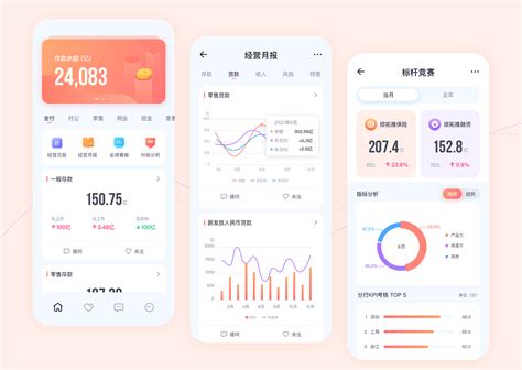 数据可视化设计及动效 Melody三三 站酷zcool
