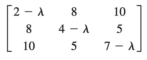 Solved Use Power Method To Determine Highest Eigenvalue