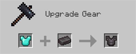 Minecraft How To Make Netherite Armor Tools Weapons Pro Game Guides