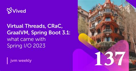 Virtual Threads Crac Graalvm Spring Boot 31 What Came With Spring