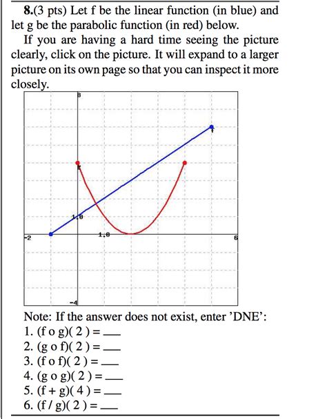 Let F Be The Linear Function In Blue And Let G Be The Parabolic Course Hero