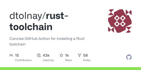 Github Dtolnayrust Toolchain Concise Github Action For Installing A