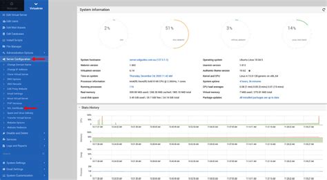 Webmin Virtualmin Ssl Configuration And Installation Guide Ssltrust