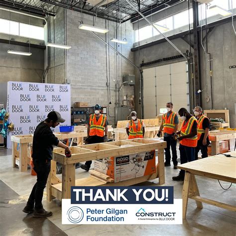 construct gta on linkedin over the past year construct has been on