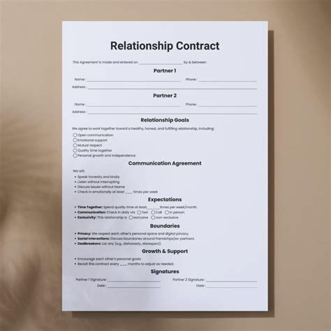 Simple Relationship Contract One Page Couples Agreement Form