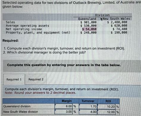 Solved Q I Want To Know How To Calculate The Margin And Chegg Com