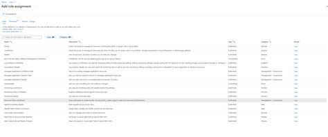Bugbash Fail To Select Role For Aad · Issue 241 · Azureazure