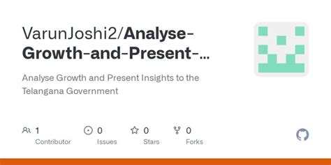 Varun Joshi On Linkedin Github