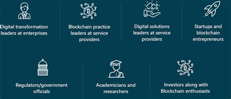 Webinar India Blockchain Report 2019 Nasscom