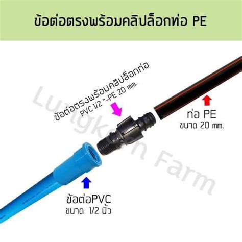 ข้อต่อตรงpvc 4 หุน เป็น Pe 20 Mm พร้อมคลิปล็อก Th