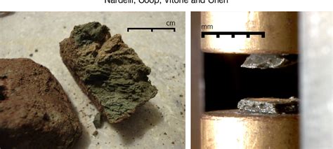 Figure 1 From The Inter Scale Behaviour Of Two Natural Scaly Clays Semantic Scholar