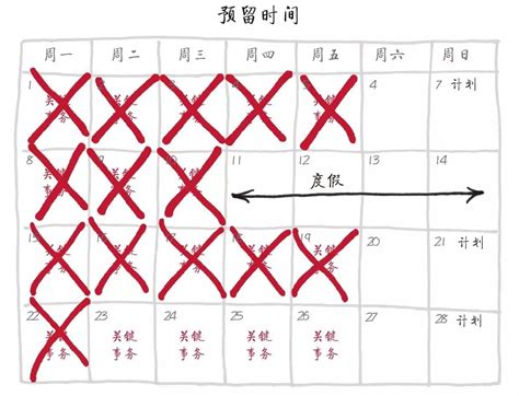 最重要的事只有一件 知乎
