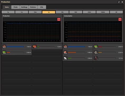 Se 1 3k Early Tileable Red Circuit Design R Factorio