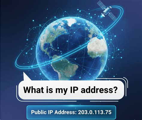 What Is My Ip Address 3 Best Ways To Check Your Public Ip