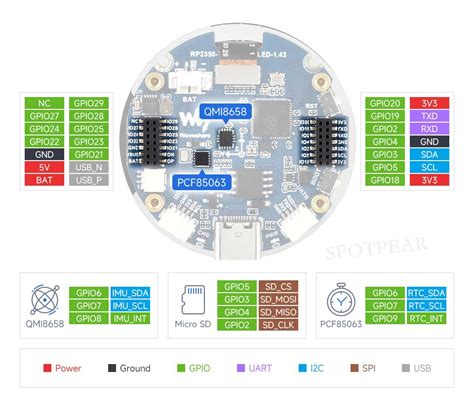 Raspberry Pi Pico 2 RP2350 1 43 Inch AMOLED TouchScreen Development Board 466x466 1 43inch