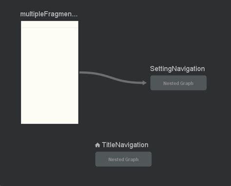 Android Nested Navigation Graphs별빛 연구소starlight Lab