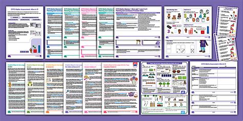 Alive In 5 Maths White Rose Maths Eyfs Assessment Pack