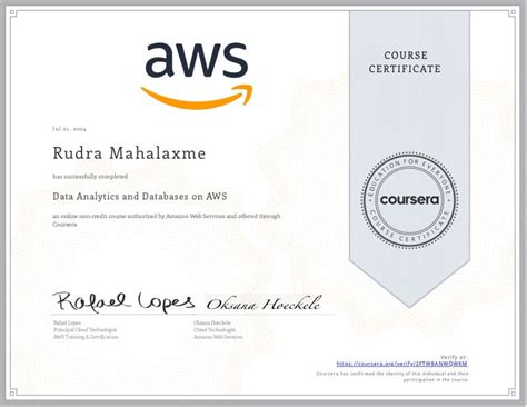 rudra mahalaxme on linkedin coursera aws amazonwebservices